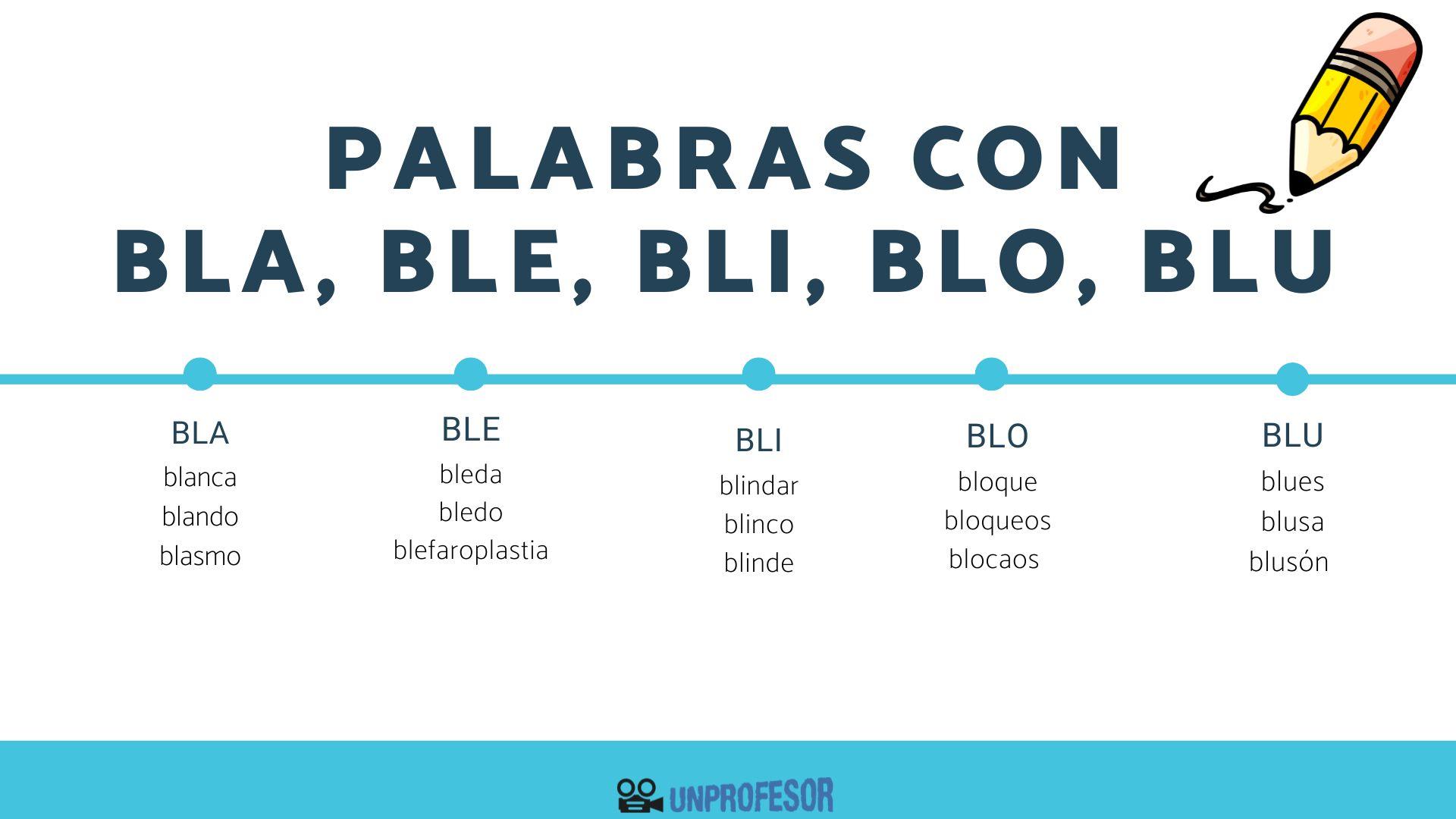 Descubre las palabras con cra: significado, ejemplos y usos en el ...