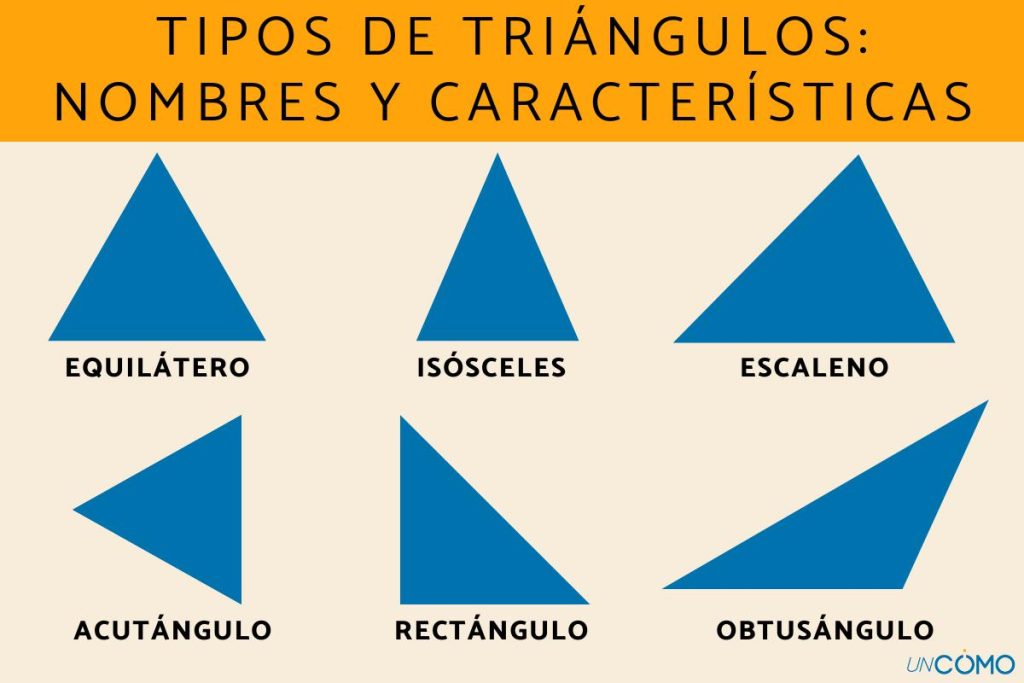 Croquis ejemplos: Aprende a crear tus propios dibujos con estos tutoriales
